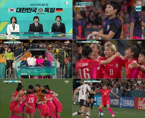 SBS PR : ★전체보기★ : [SBS 월드컵] ‘박지성 X 이민아’SBS, 女월드컵 전 경기 가구 및 2049 시청률 1위. 경기 종료 직전 시청률 6.34%까지 치솟아 ...