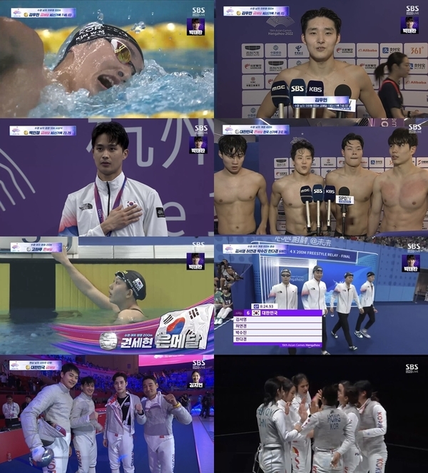 SBS PR : 스포츠 : [SBS 항저우 아시안게임] 추석 연휴 첫날, 시청자의 선택은 SBS! 최고 8.6% 스포츠 중계 최강자 굳혔다. : SBS